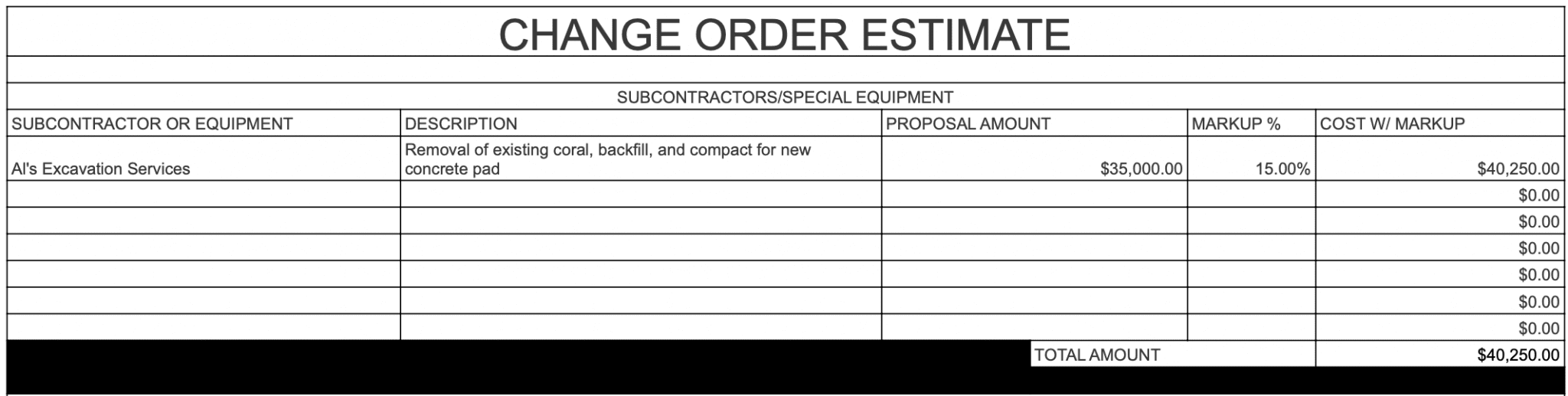 How To: Construction Change Order Forms with Free Template - All Things ...