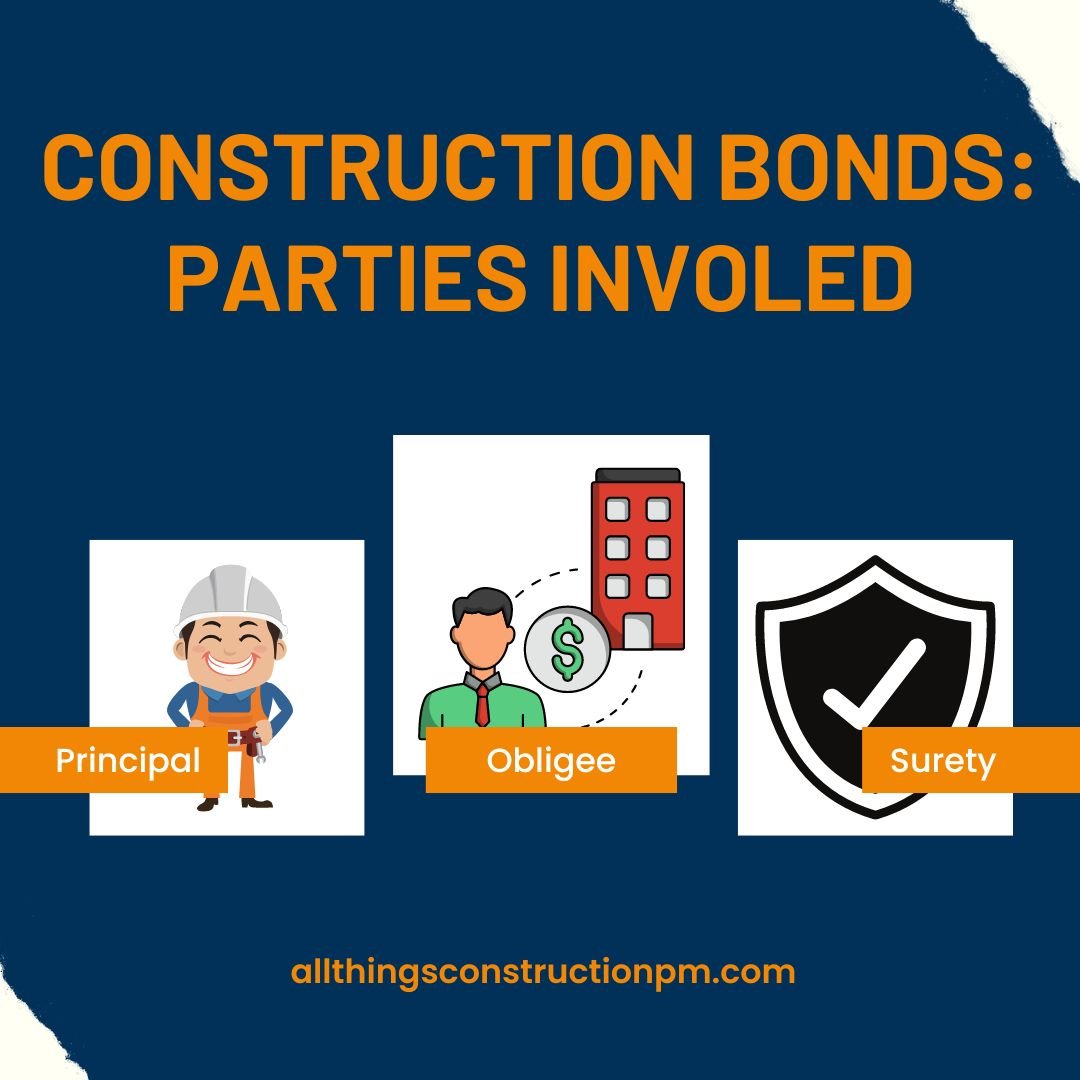 The Ultimate Construction Bond Guide for Contractors - All Things Construction PM