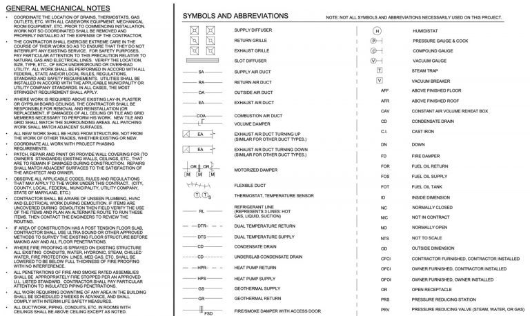 Construction MEP Plans: Everything You Need to Know - All Things ...