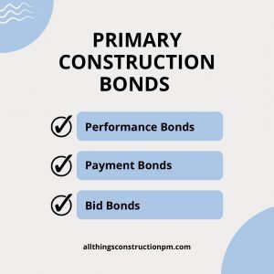 The Ultimate Construction Bond Guide for Contractors - All Things ...