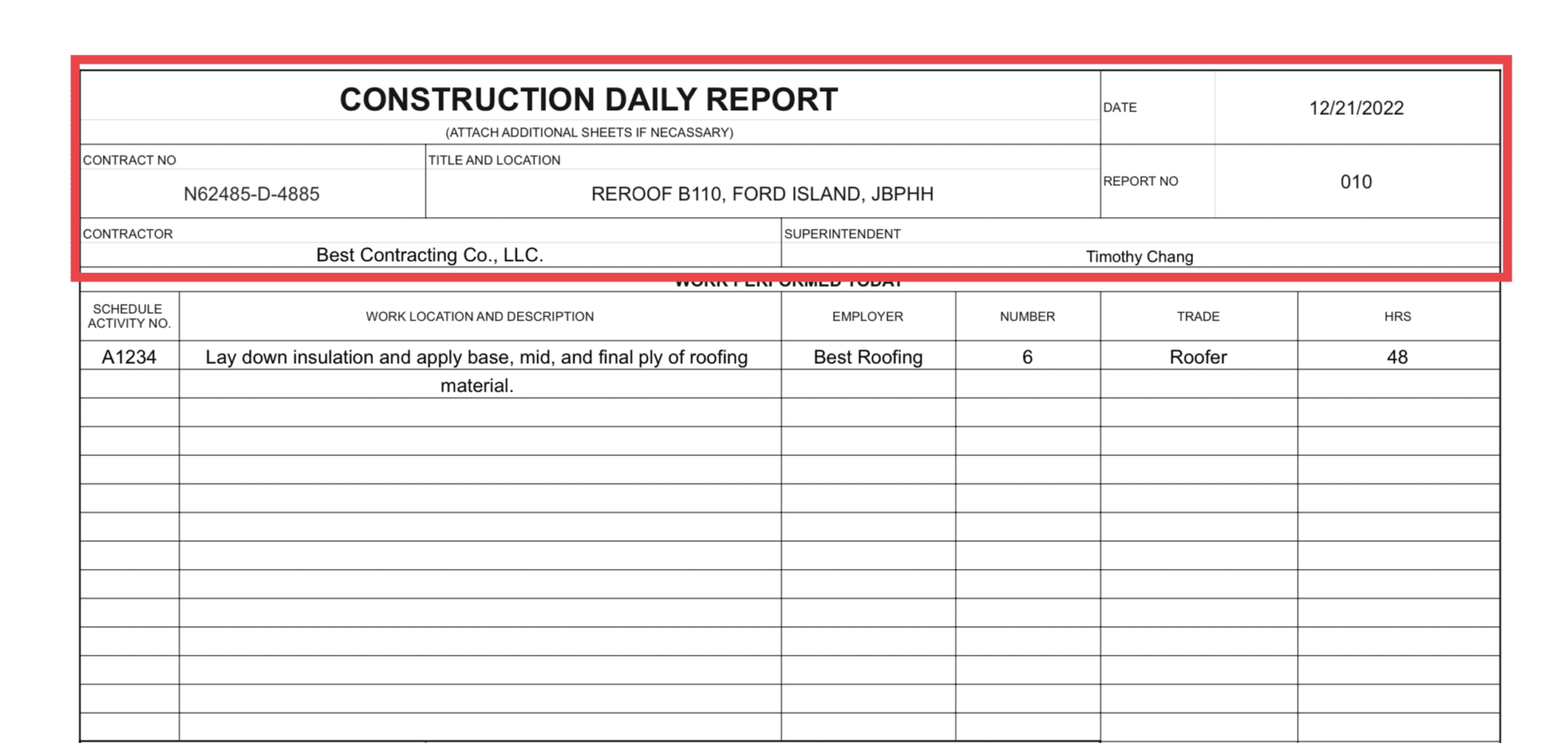 The Construction Daily Report Guide: Examples & Template