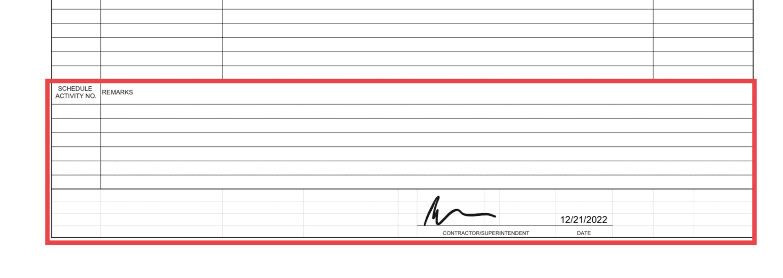 The Construction Daily Report Guide: Examples & Template