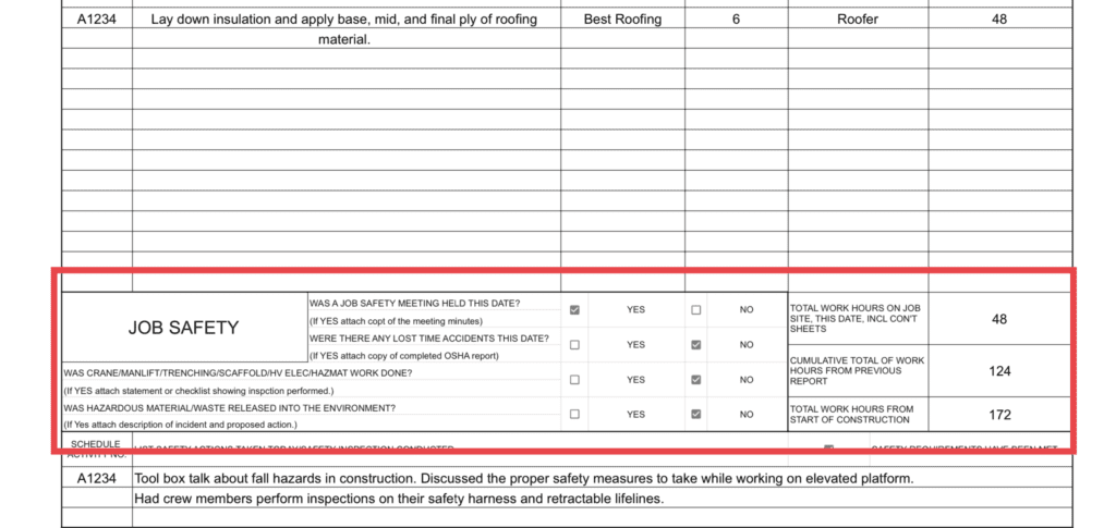 The Construction Daily Report Guide: Examples & Template