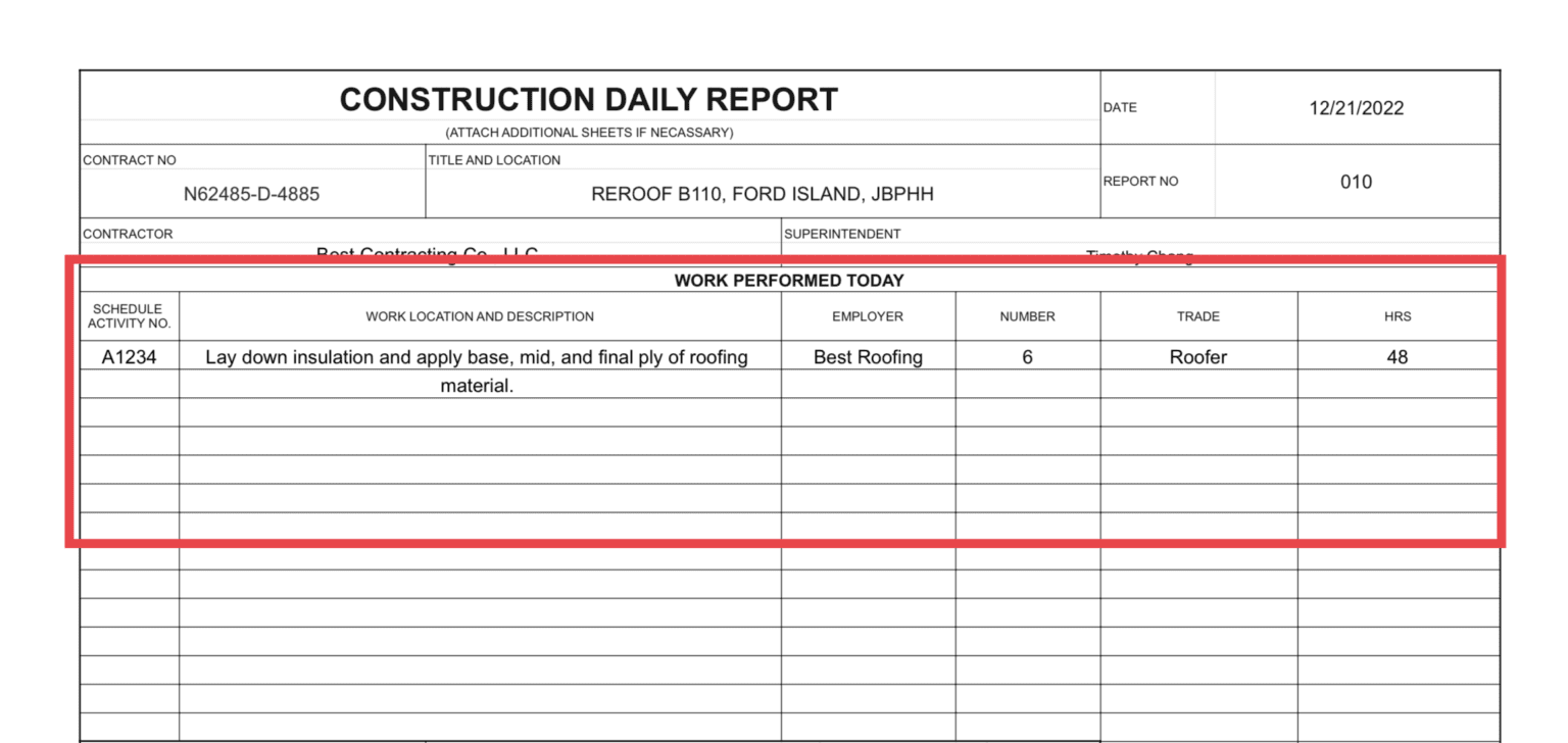 The Construction Daily Report Guide: Examples & Template
