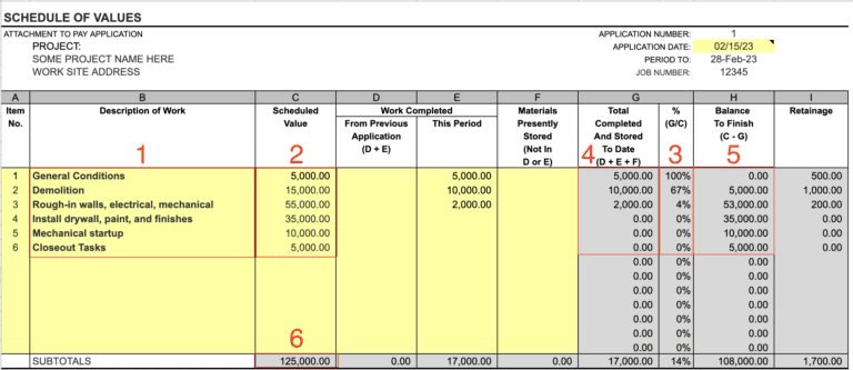 What Is a Schedule of Values in Construction? (PM's Guide)