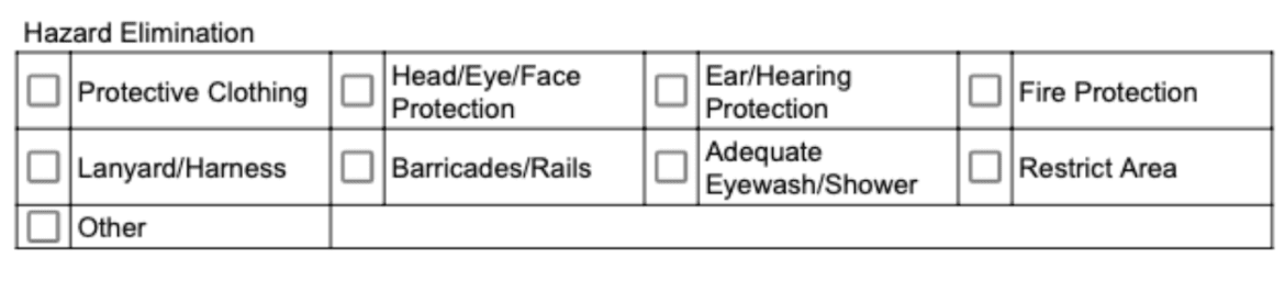Construction Pre-Task Plan Template: A Step-by-Step Guide