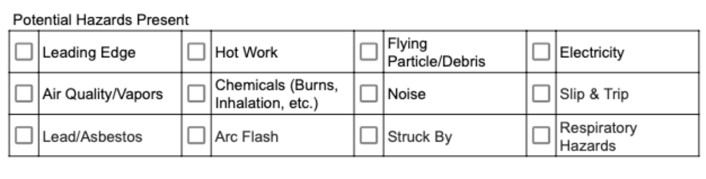 Construction Pre-Task Plan Template: A Step-by-Step Guide